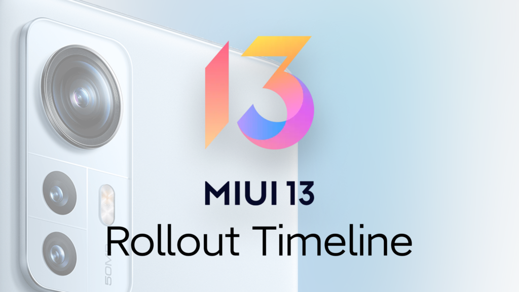 MIUI 13 update: List of first batch of phones in China - Xiaomiui.Net