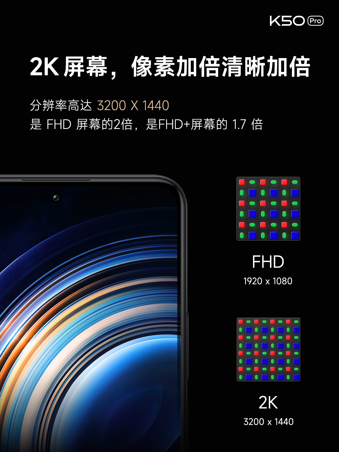 Redmi K50 Series Detailed Review - Xiaomiui.Net