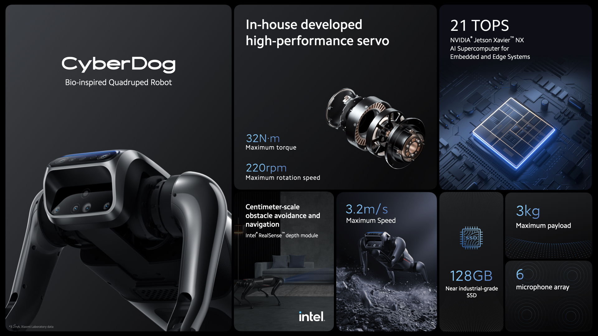 Dog From Xiaomi: Xiaomi CyberDog Bionic Quadruped Robot - Xiaomiui.Net