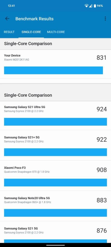 Is your phone really fast? Test phone speed with these steps ...