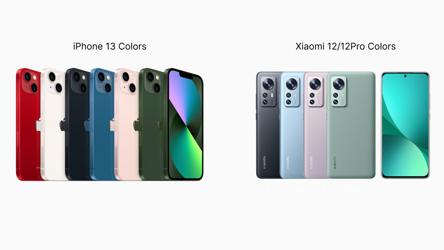 Xiaomi 12 vs iPhone 13 Comparison | Which is better - Xiaomiui.Net
