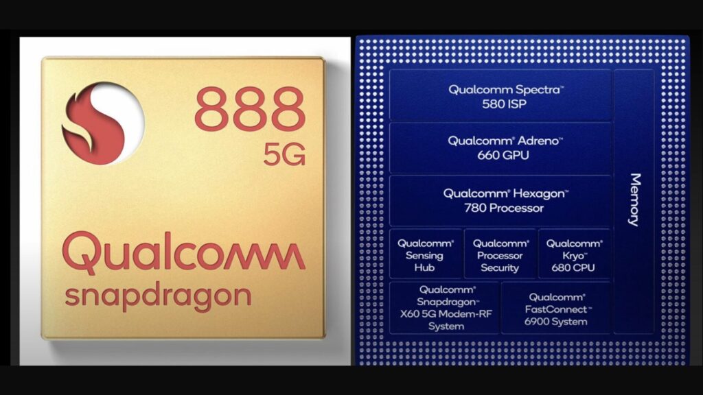 What is SoC? Mobile CPUs Explained - Xiaomiui.Net