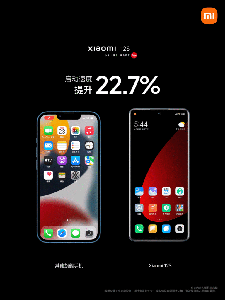 Xiaomi 12S and Xiaomi 12S Pro launched in China with Leica powered ...