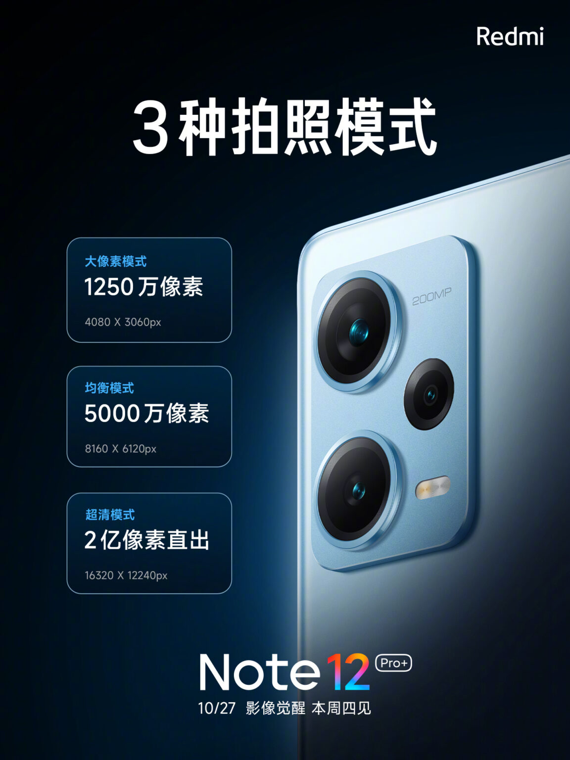 Redmi Note 12 Pro+'s 200 MP camera revealed! Sample photos, features ...