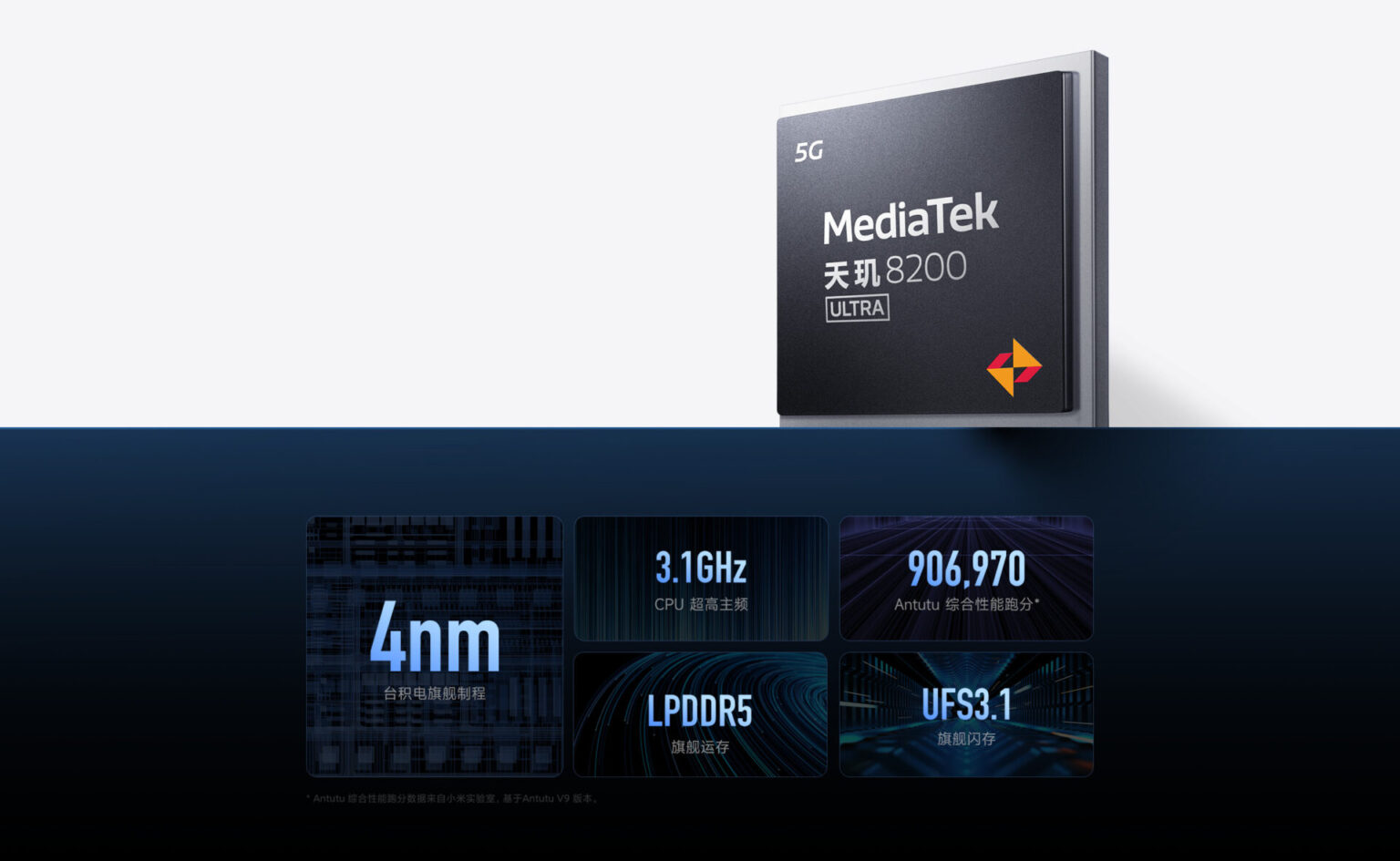 Redmi Note 12T Pro full specifications and pricing details have been ...