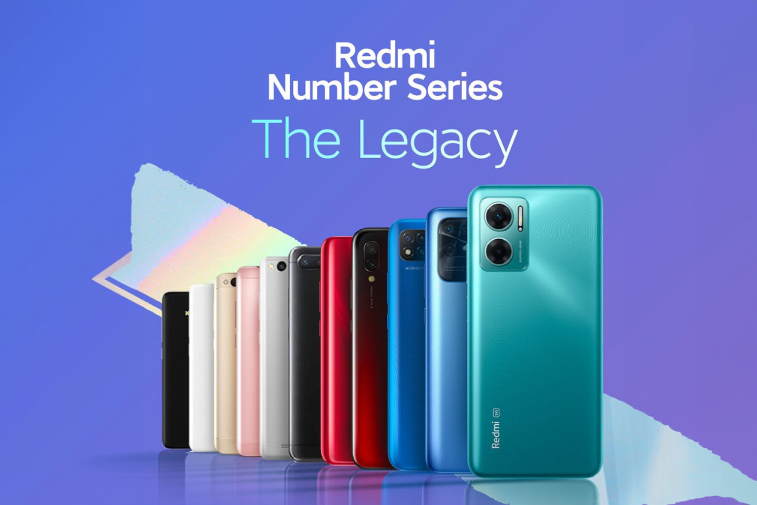 Redmi's Record-Breaking Models: A Journey of Success - Xiaomiui.Net