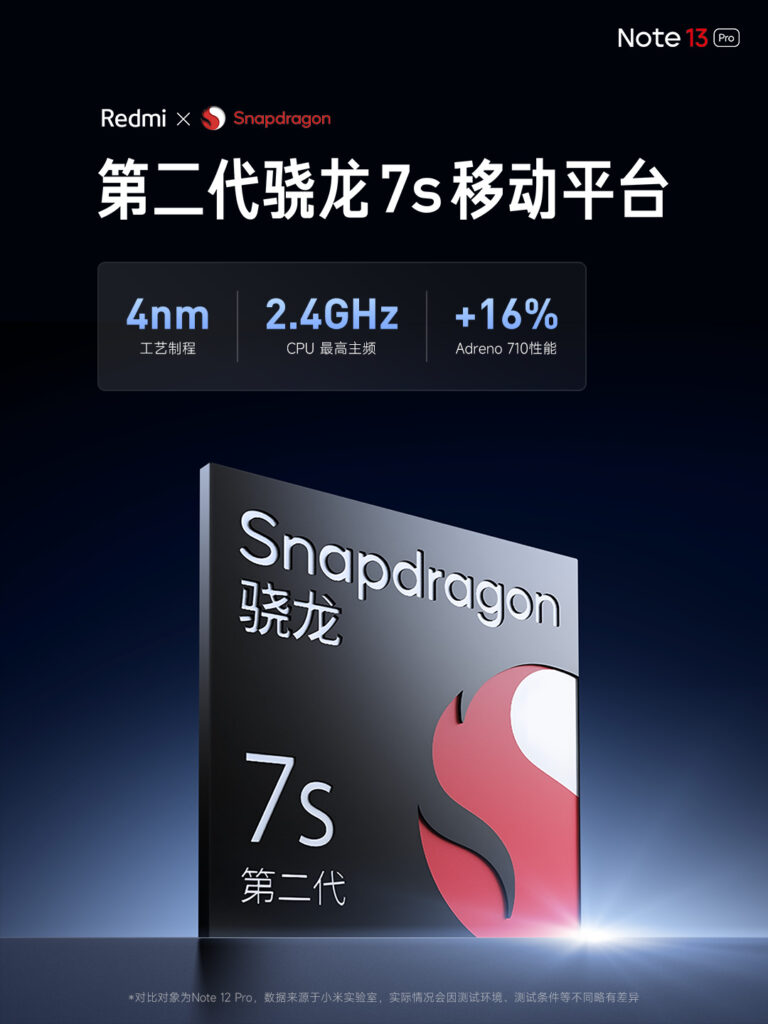 Redmi Note 13 series launched today, the best Note with curved display ...