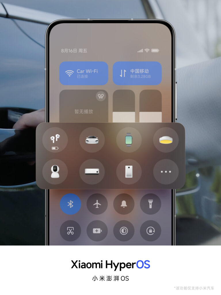 Xiaomi officially announced expected new HyperOS. Full details are here! - Xiaomiui.Net