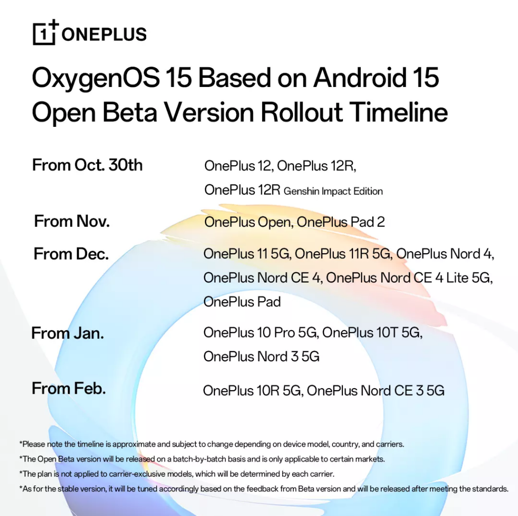 OxygenOS 15 open beta version rollout to happen until February 2025 - Xiaomiui.Net