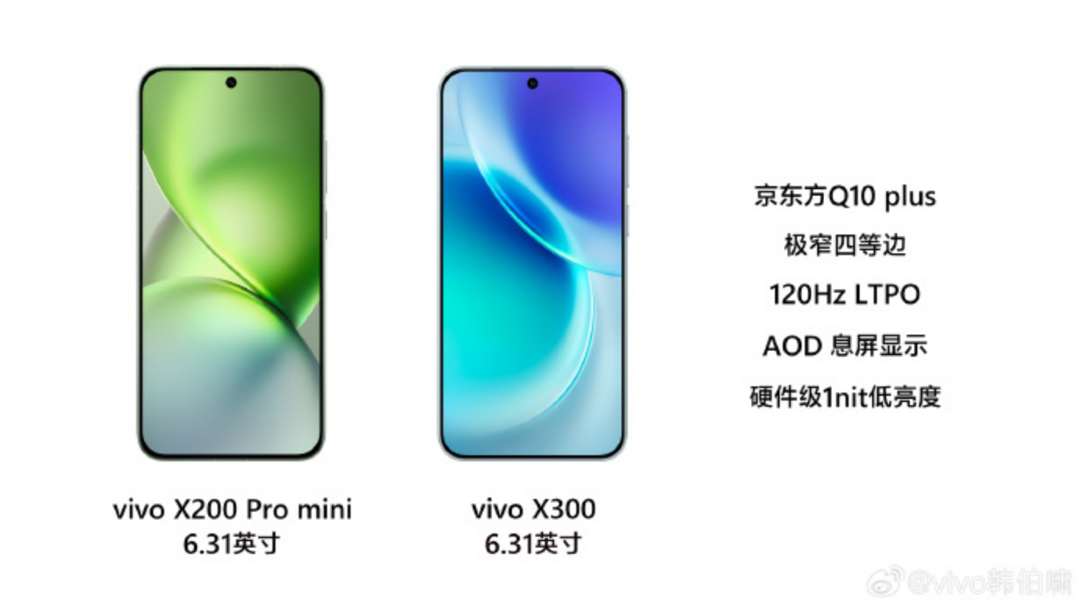 Vivo X300 series tentatively scheduled for Oct. 13 debut; More of ...