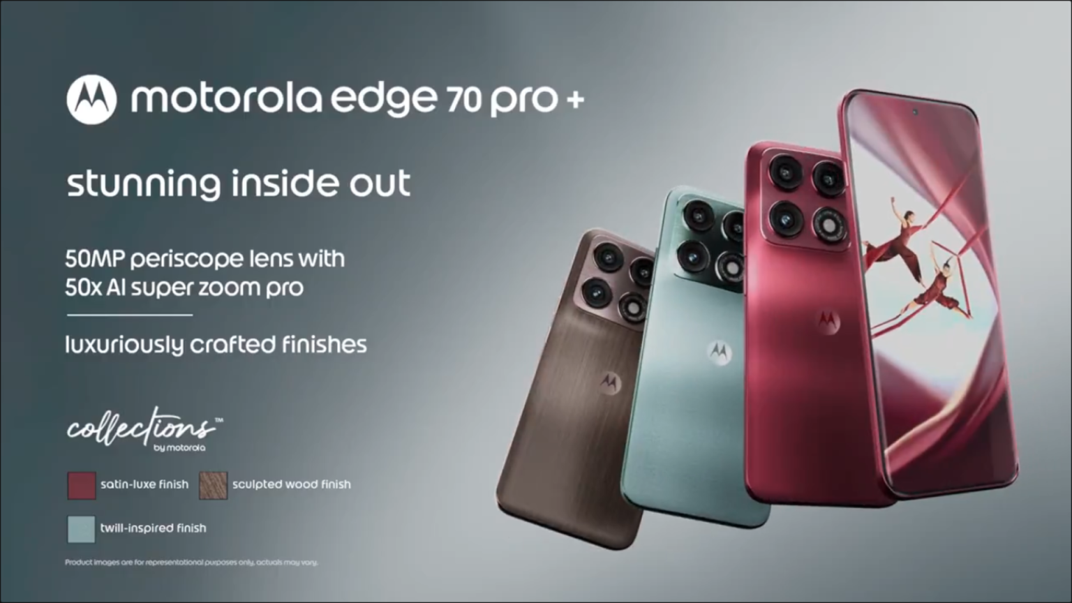Ահա թե երբ է Motorola Edge 70 Pro+-ը հայտնվելու Հնդկաստանում - Xiaomiui.Net